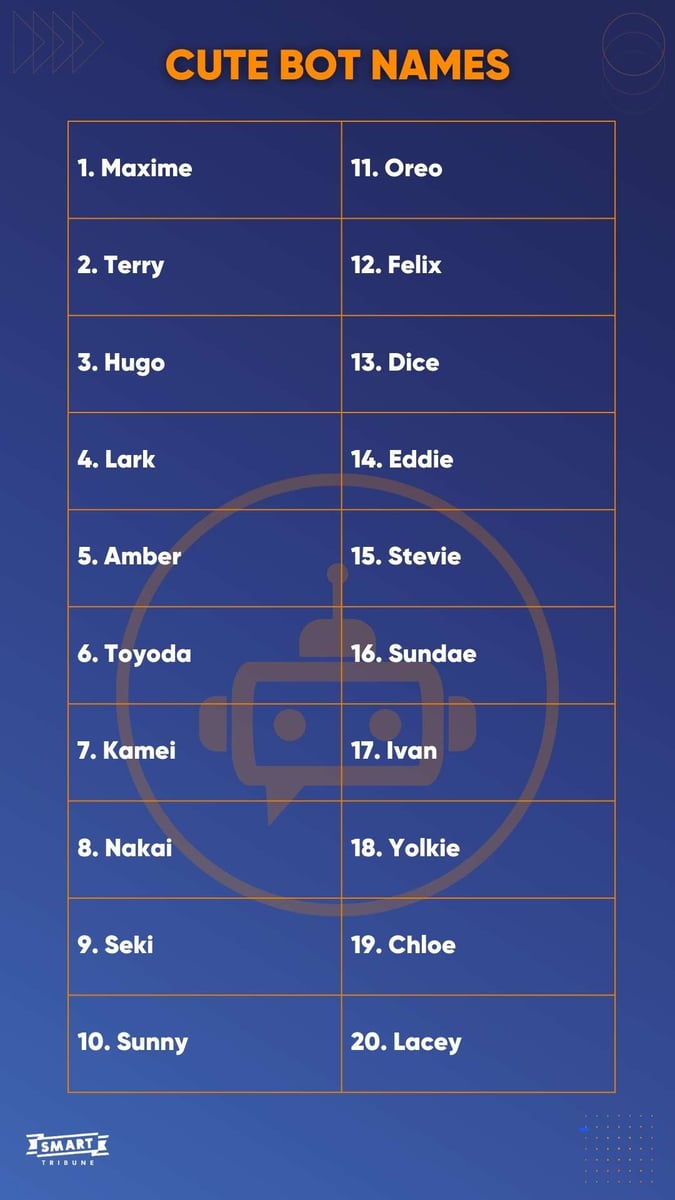 200+ Catchy Chatbot Name Ideas & How to Name Your Bot?