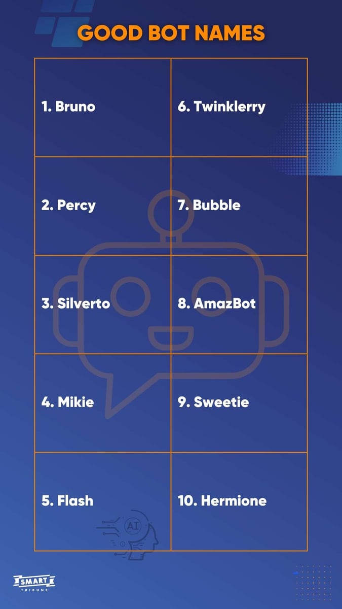 200+ Catchy Chatbot Name Ideas & How to Name Your Bot?