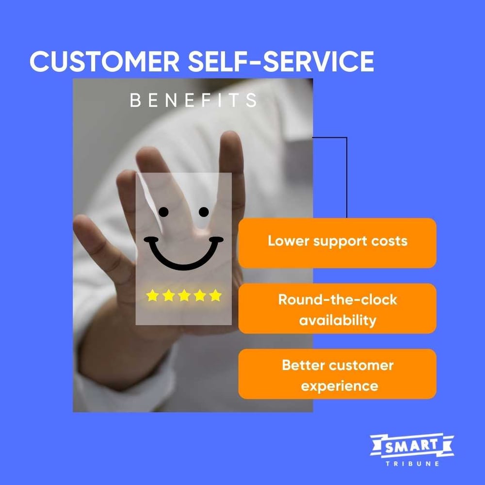Customer Self-Service: Best Practices, Examples, and Tips (2025)