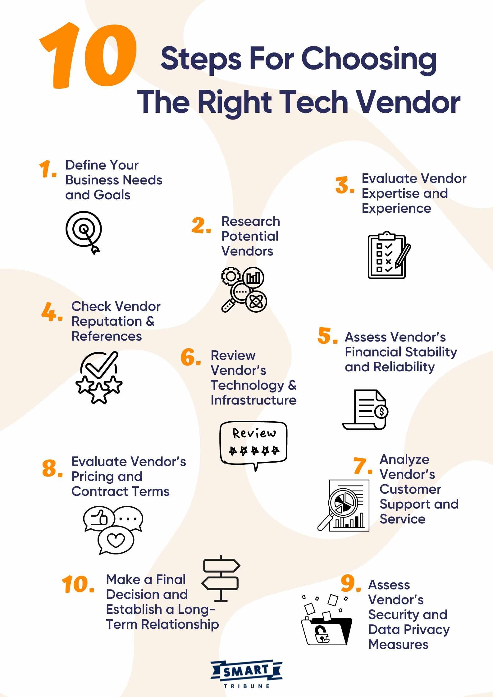 10 Steps for Choosing the Right Tech Vendor for Your Business
